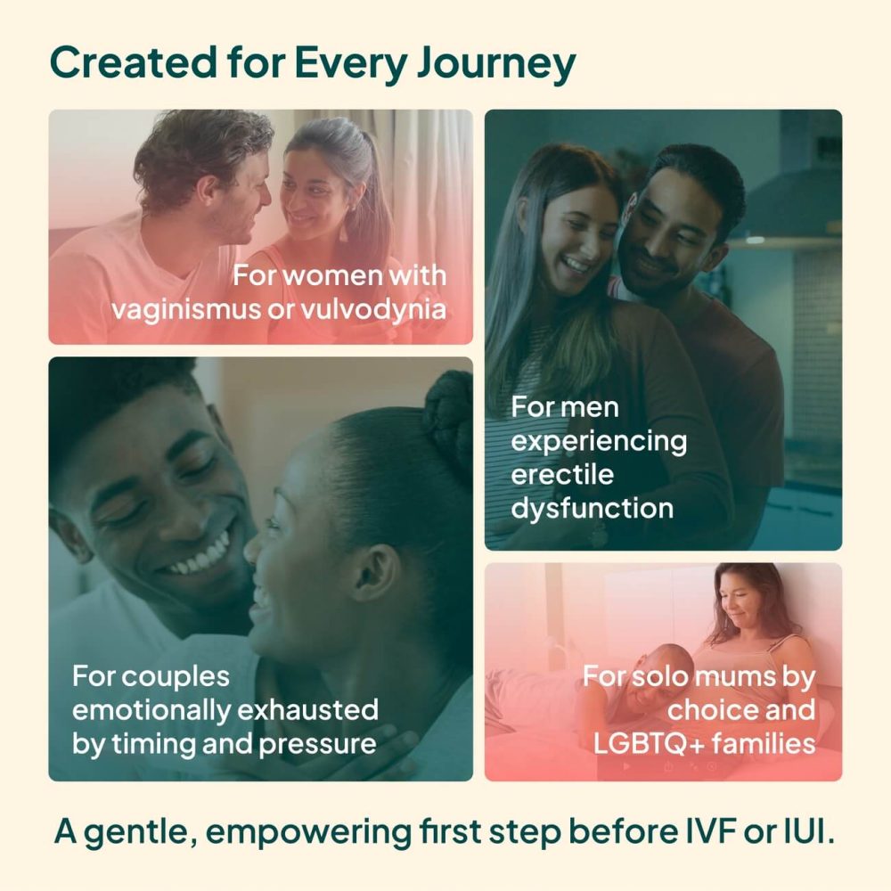 Home Insemination Kit to Get Pregnant (Complete Kit) - Tily Blooms